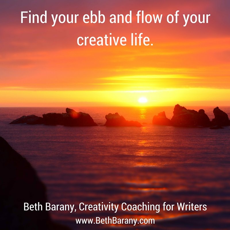 Find + Keep Your Creative Flow · Writer's Fun Zone
