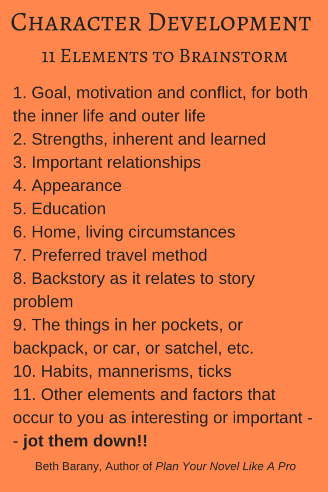 Develop Your Characters to Plan Your Novel (#3) · Writer's Fun Zone